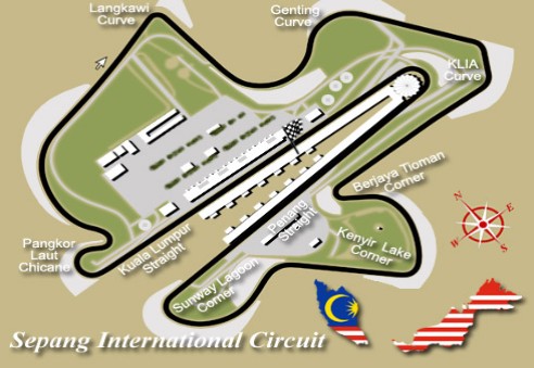 DRIVER EXTREME - Sepang International Circuit